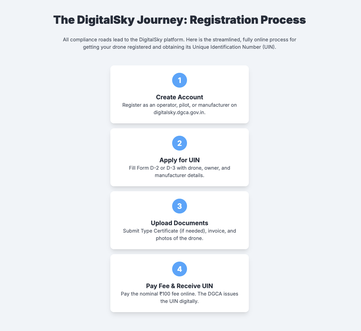 All you need to know about drones registration in India